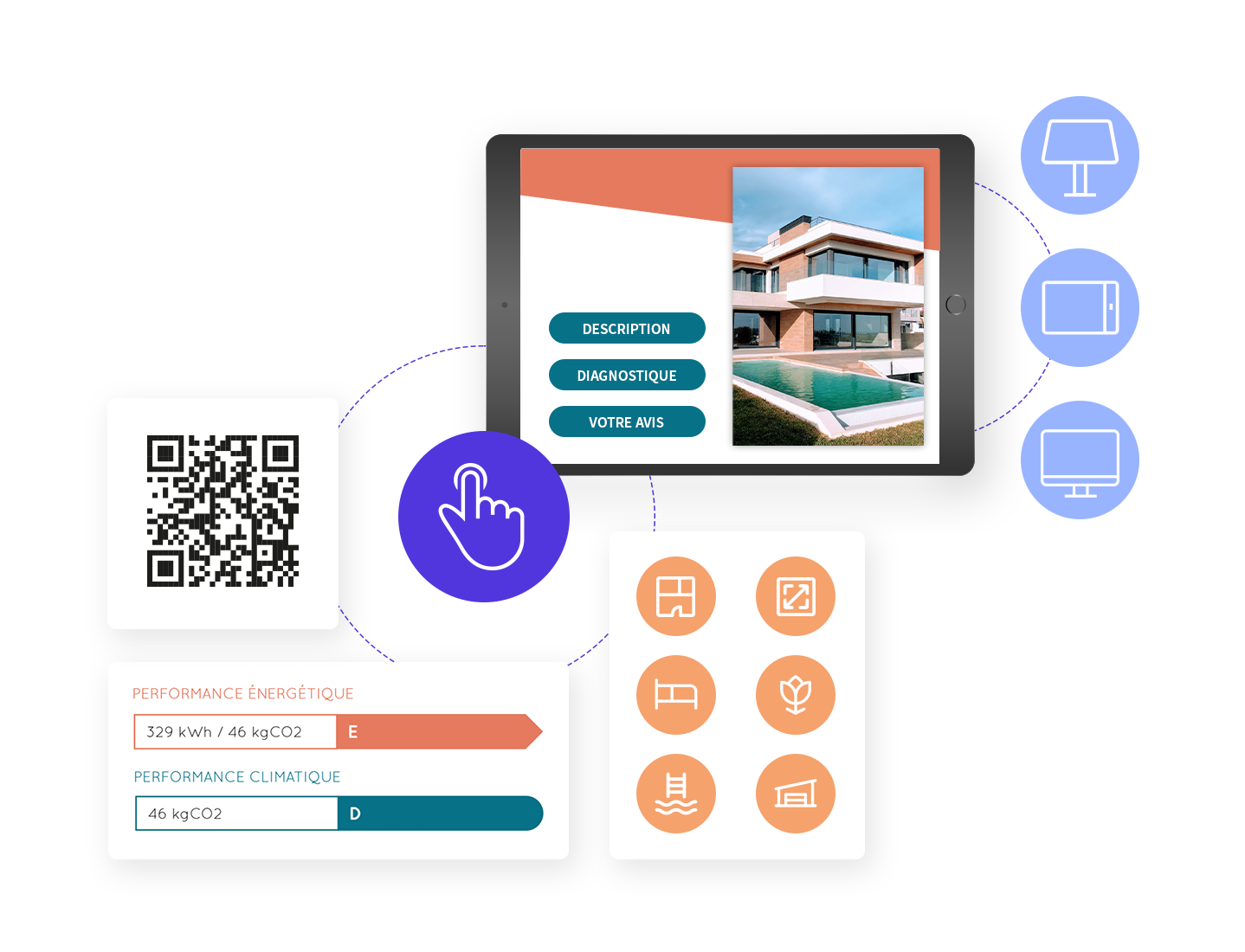 Real estate window display | Touchify